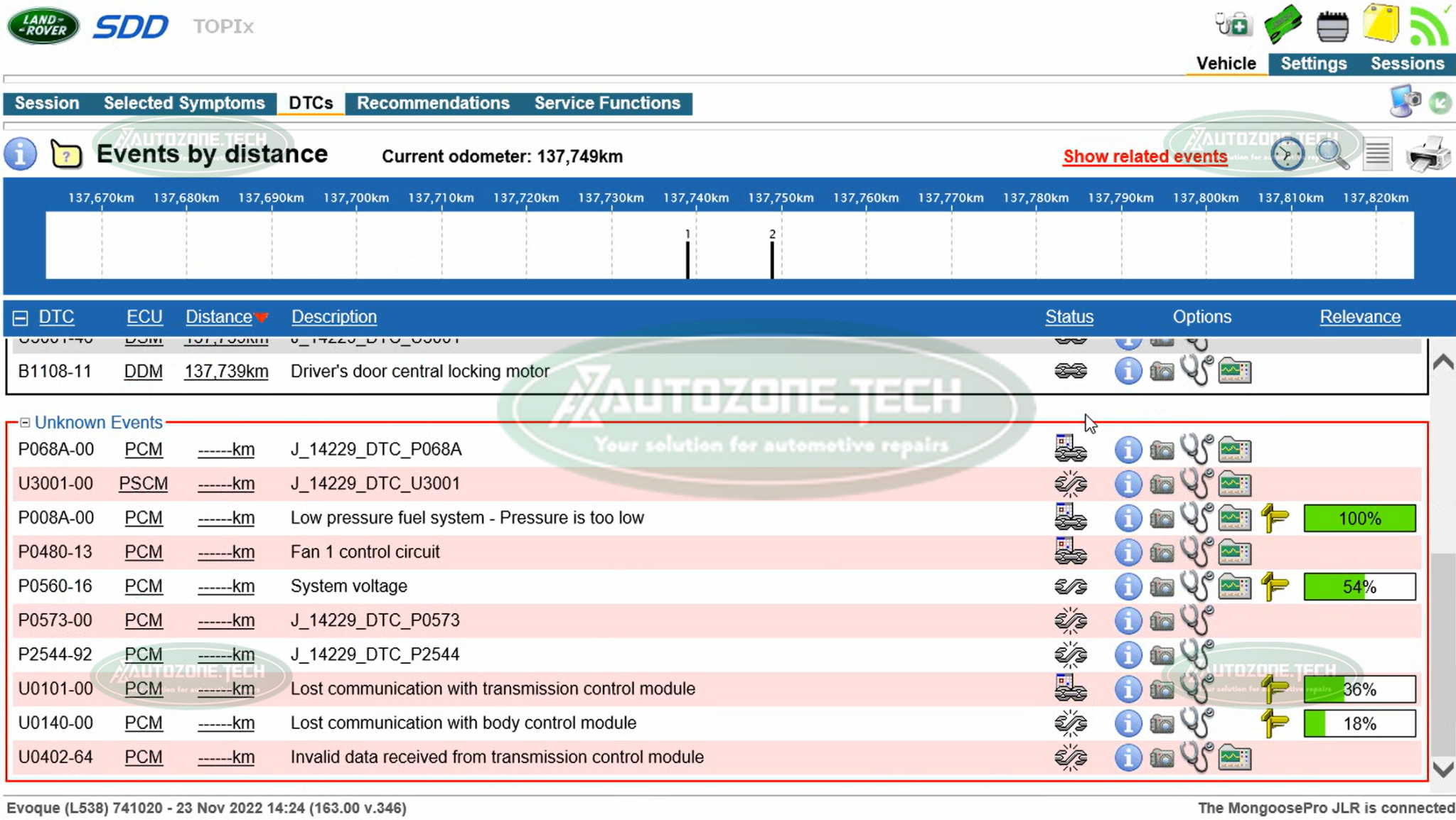 JLR SDD V167 Offline | Autozone.tech - Your Vehicle Repair Solution