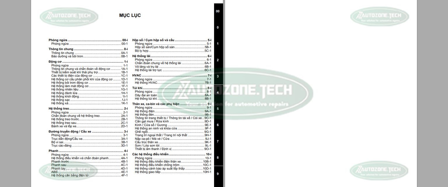Mitsubishi Motors 2016–2024 Full Workshop Manual – Full OEM Workshop ...